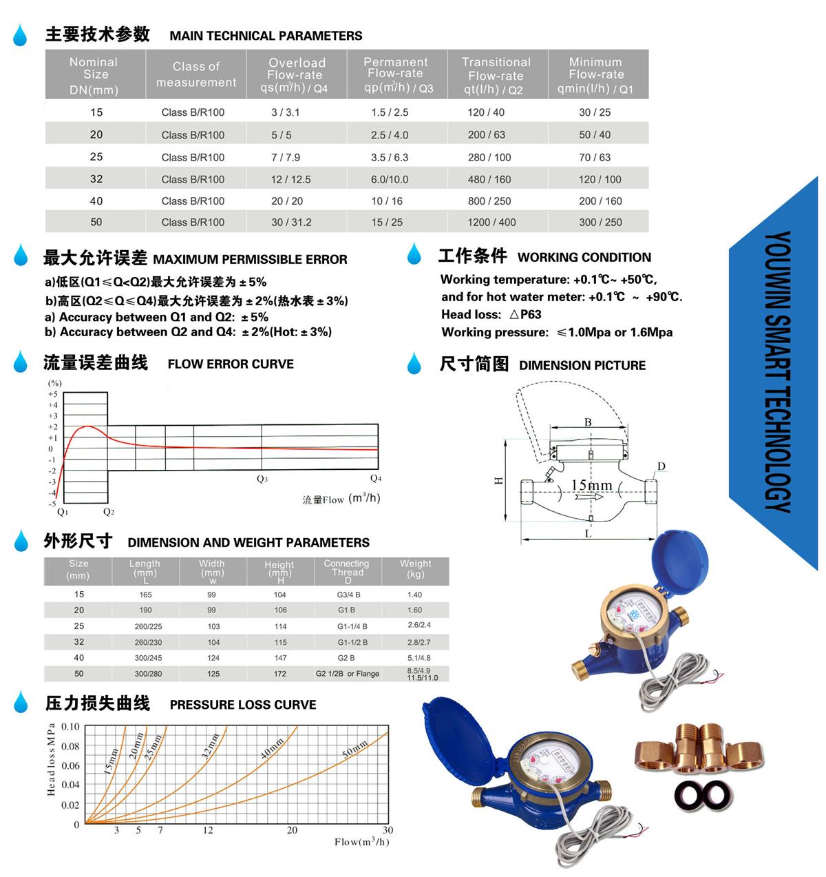Multi-jet Type Mechanical Water Meter - Buy Multi-jet Type Mechanical ...